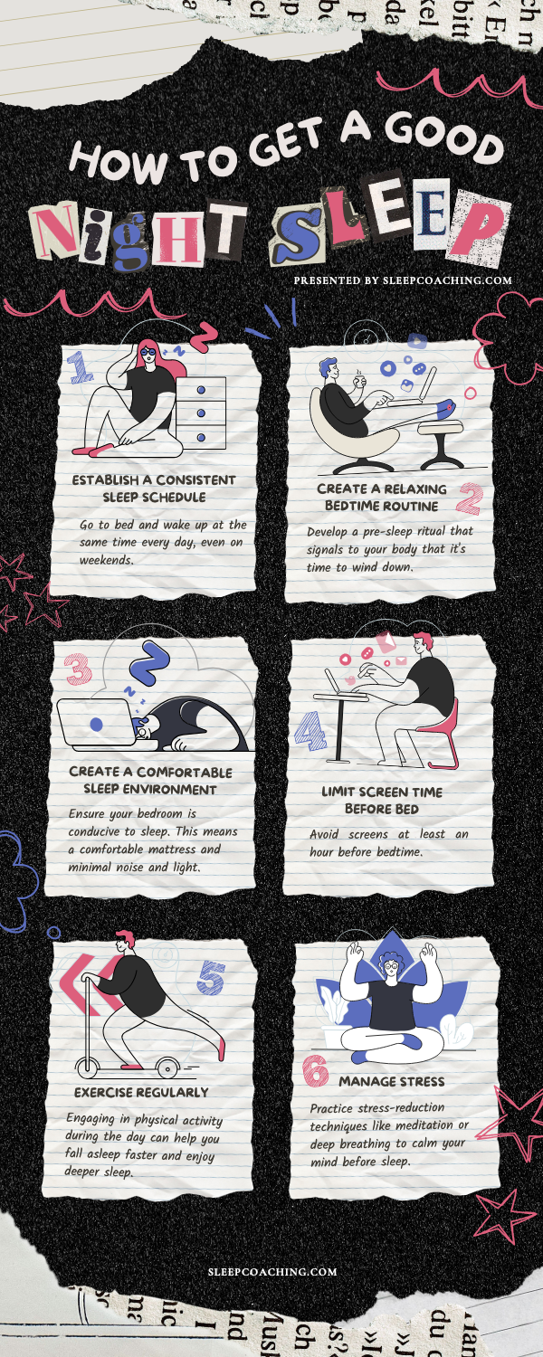 Sleep Infographics